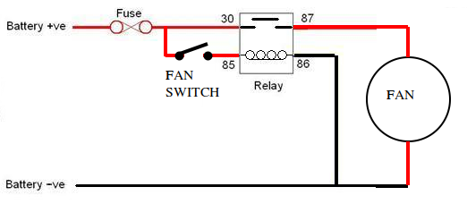 Cooling Fan Relay wiring??? - Defender Forum (1983 - 2016) - LR4x4 ...
